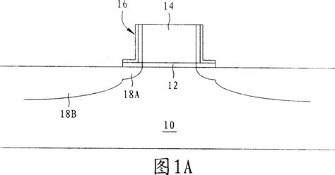 Programmable Non Volatile Memory Device And Its Forming Method Eureka