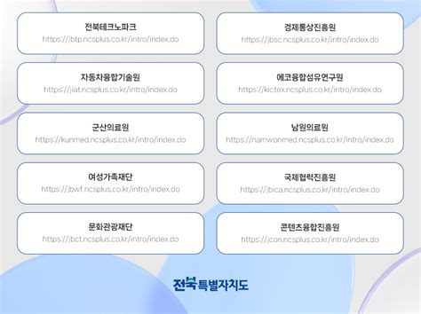 2024년 하반기 전북특별자치도 산하 공공기관 직원 통합채용