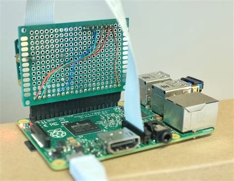 Raspberry Pi Offers Soulless Work Oversight Hackaday