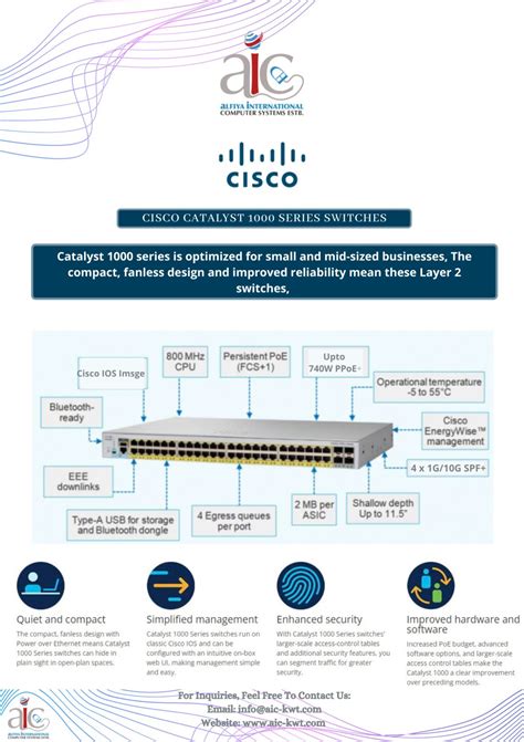 alfiya international computer systems on linkedin cisco ciscokuwait