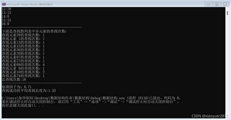 Dshash设有一组关键字 2901 1315562087276991074 散列 Csdn博客
