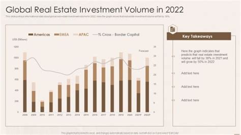Investment Alternatives Powerpoint Templates Slides And Graphics