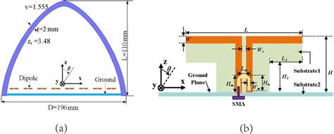 Geometries Of An Arrayradome System A Geometrical Parameters Of The