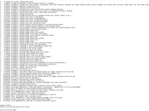 I Have Problem With My Aws Account Aws Repost