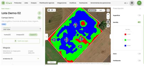 On Farm Experimentation Planning And Design