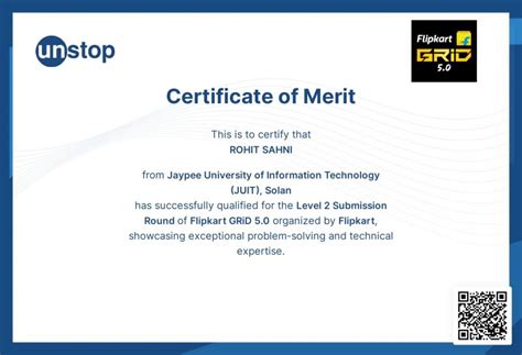 Rohit Sahni On Linkedin Flipkartgrid Achievementunlocked Professionaldevelopment