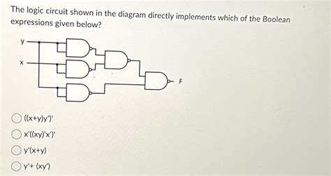 Solved The Logic Circuit Shown In The Diagram Directly Implements