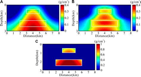 Frontiers Binary Structure Constrained Gravity Inversion Based On Seismic First Arrival Travel