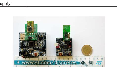 Figure 1 From Towards Miniaturization Of A Mems Based Wearable Motion Capture System Semantic