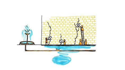 Systems Thinking In Action Pdf