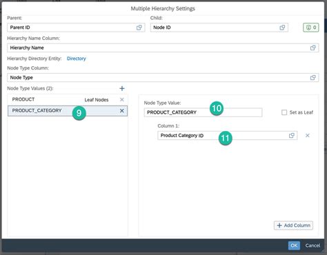 Modeling A Basic Hierarchy With Directory In SAP D SAP Community