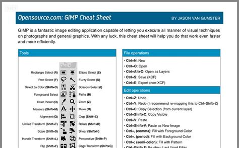 Gimp Cheat Sheet For Computer Tips And Image Editing