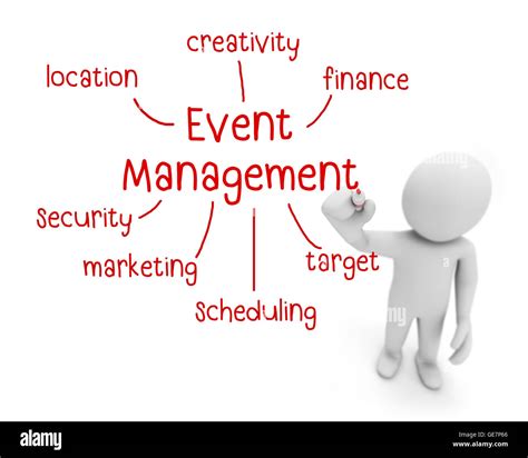Event Management Text Business Man Writing Event Management Concept