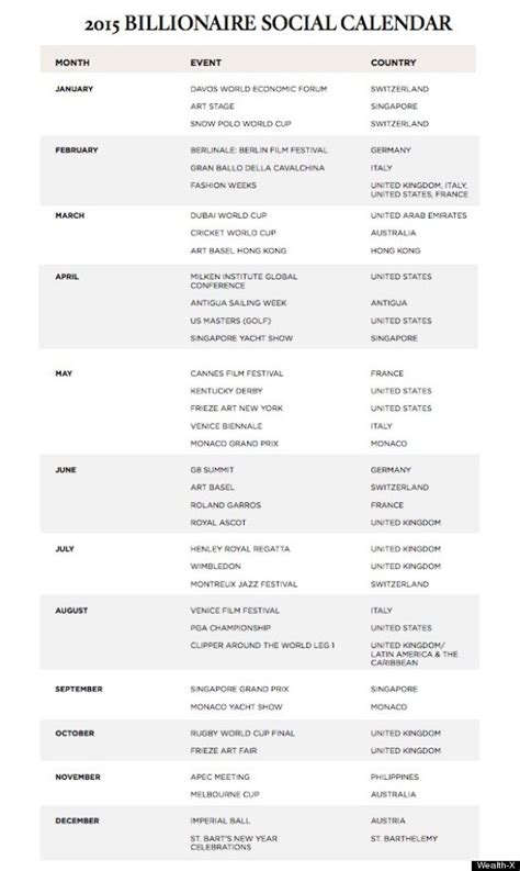 Billionaire Social Calendar