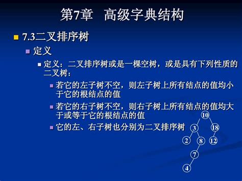 C语言构造二叉排序树算法二进制排序树生成算法的c语言实现 Csdn博客 C语言构造二叉排序树算法二进制排序树生成算法的c语言实现 Csdn博客