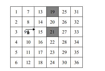 Reinforcement Learning IN MATLAB Consider A Robot Chegg
