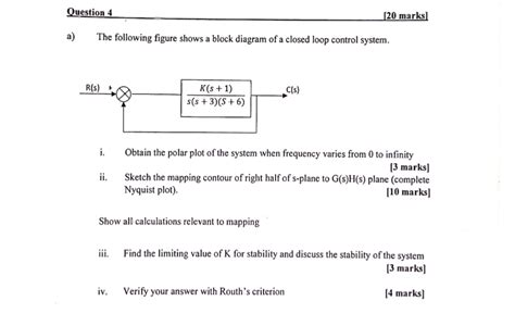 Solved Question Marks The Following Figure Shows A Chegg