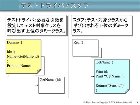 PPT テストの種類 PowerPoint Presentation free download ID 1705755