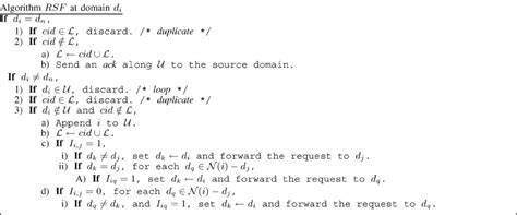 algorithm rsf at domain d on receiving the request [d d d b u