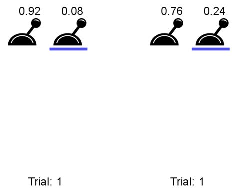 Learning Policies For Learning Policies — Meta Reinforcement Learning Rl² In Tensorflow By