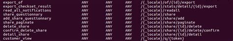 Regex Allow For Is Authenticated Anonymously For One Route Using