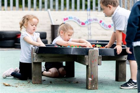 Why Is It Called Reception Class At Walter Lawrence Blog