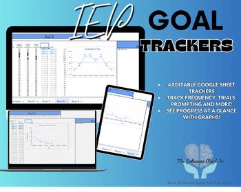Digital IEP Goal Progress Data Tracker With Graphs Editable In Sheets