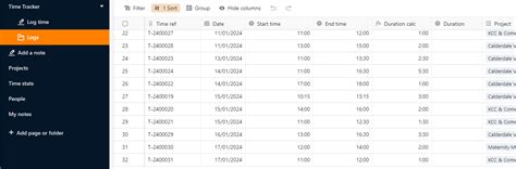 Dates Different By One Day In App Compared To Base Same Data User