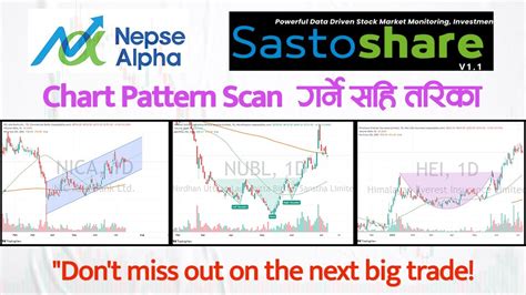 Nepse Alpha Chart Pattern Scanner Youtube