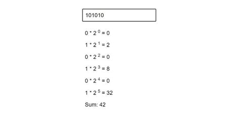 Binary To Decimal Converter Using JavaScript Updated