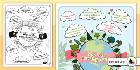 Poster On Save Trees To Draw