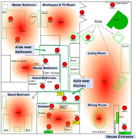 Figure 1 From Layout Agnostic Human Activity Recognition In Smart Homes