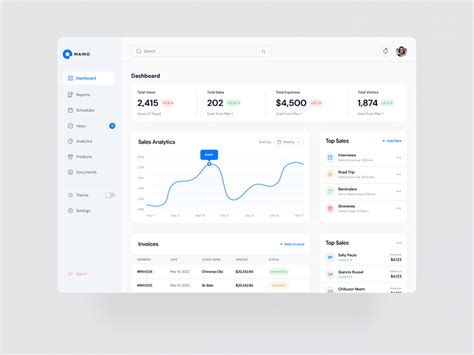 Crm Dashboard By Valentine Chike On Dribbble