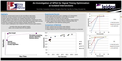Pdf An Investigation Of Spsa For Signal Timing Optimization At Isolated Intersections