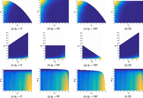 The Plots Show The Alum Bronze Brdf Of Each Parameterization In Download Scientific Diagram