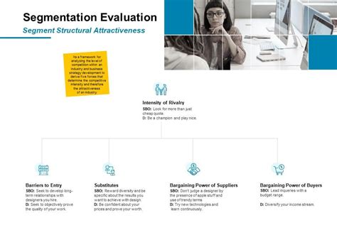 Segmentation Evaluation Management Ppt Powerpoint Presentation Styles Model Presentation