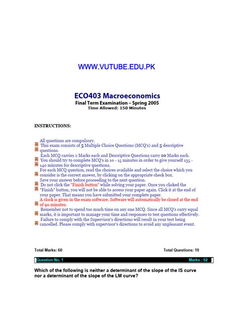 Macroeconomics Eco403 Spring 2005 Final Term Paper Pdf Money Supply Money