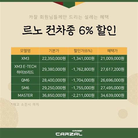 설맞이 ~ 르노코리아 전차종 6 특별할인 이벤트 실시 네이버 블로그