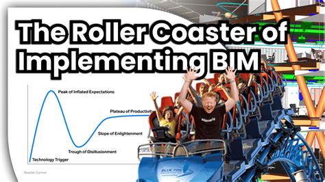 Implementing Bim Navigating The Peaks And Troughs 🎢 Plannerly