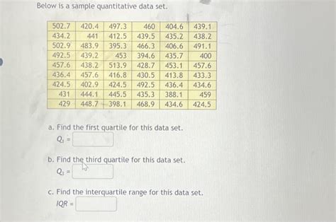 solved below is a sample quantitative data set 502 7 420 4