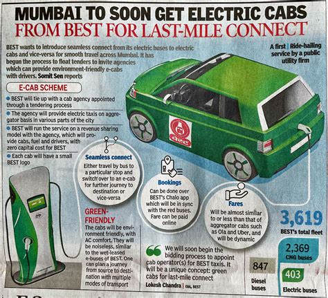 New BEST Electric Cab Service E Cab Go Mumbai Travelling In Mumbai Simplified