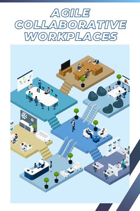 Agile Collaborative Workplaces | Isometric illustration, Isometric design, Isometric art
