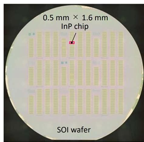 Soa Integrated Inp Si Hybrid Tunable Laser A Breakthrough In Photonic Integration