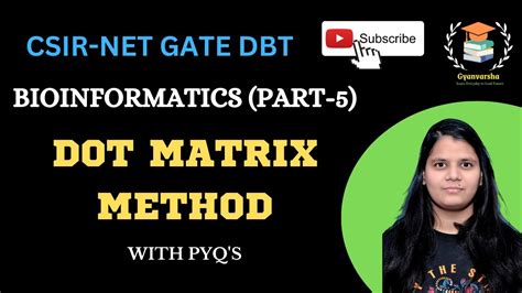 Dot Matrix Method Bioinformatics Gate Dbt Youtube