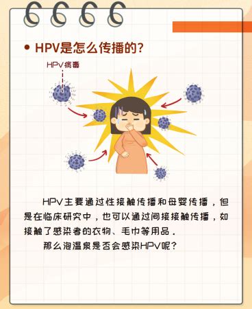 Hpv