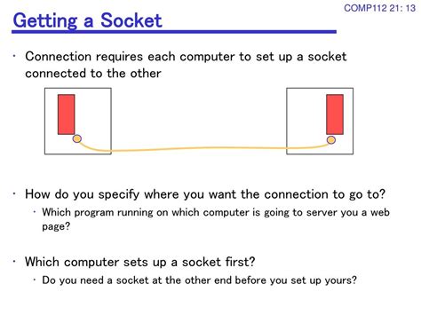 Networking COMP Ppt Download