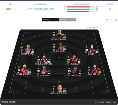 대장급 성능 올미페 Ac밀란 Ea Fc 온라인 에펨코리아
