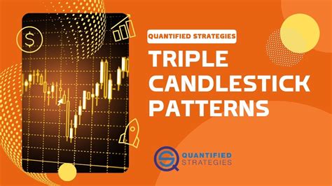 Triple Candlestick Patterns Definition Settings Types And Backtest