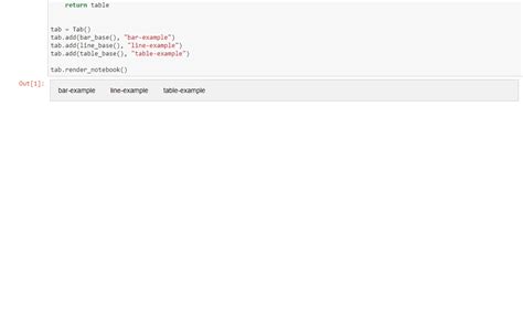 Jupyter Notebook导出html无法显示图片 · Issue 1488 · Pyechartspyecharts · Github