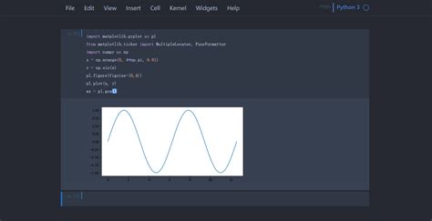 Jupyter Notebook如何修改主题、字体、字号？分分钟搞定！！！jupyter Notebook修改字体需要管理员权限 Csdn博客